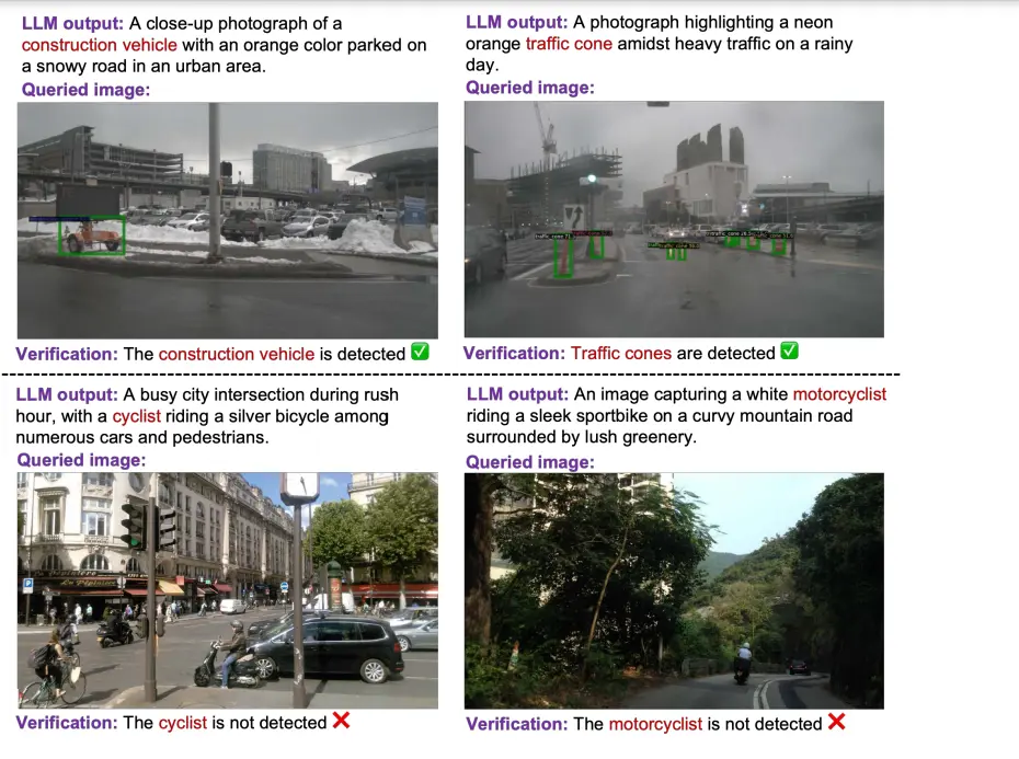 AIDE (Automatic Data Engine): Leveraging LLMs To Auto Label